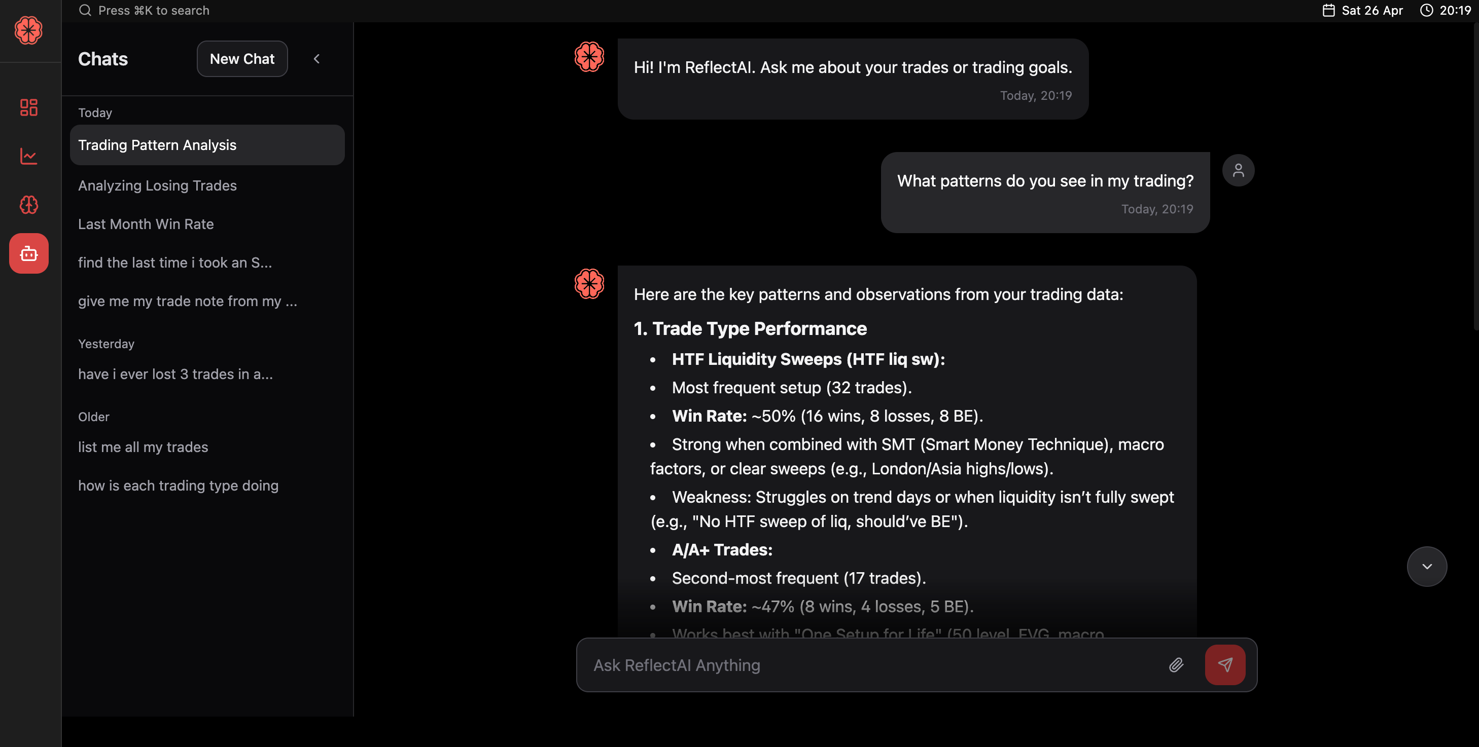 ReflectIQ - AI-Powered Trading Journal | ReflectAI Trading Analytics