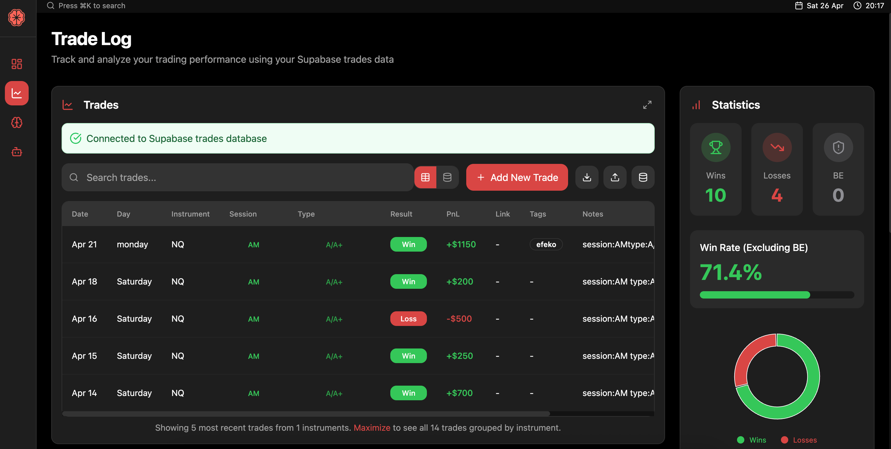 ReflectIQ - AI-Powered Trading Journal | ReflectAI Trading Analytics